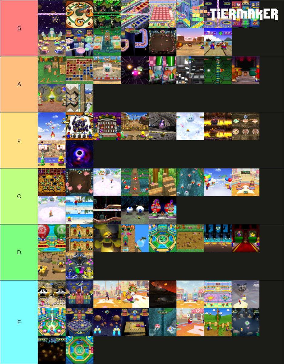All Mario Party duel minigames (2-ds) Tier List (Community Rankings ...