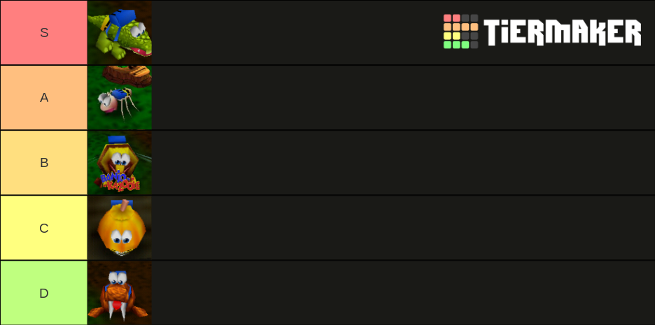Banjo-Kazooie Transformations Tier List (Community Rankings) - TierMaker