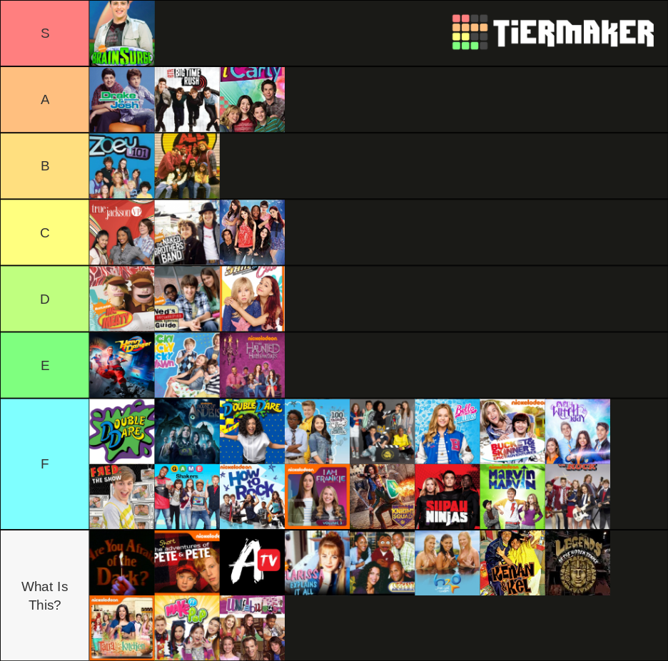 Nickelodeon Live Action Shows Tier List (Community Rankings) - TierMaker