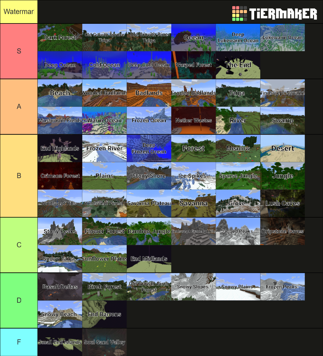 Minecraft 1.18 Biomes Tier List (Community Rankings) - TierMaker