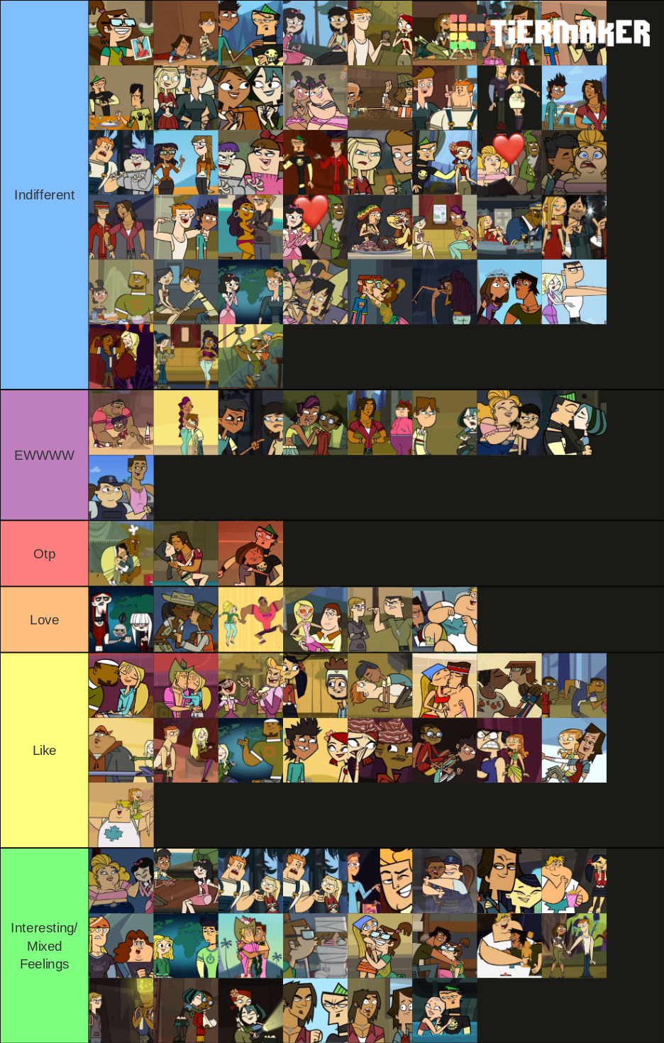 Ultimate Tdi shipping Tier List (Community Rankings) - TierMaker