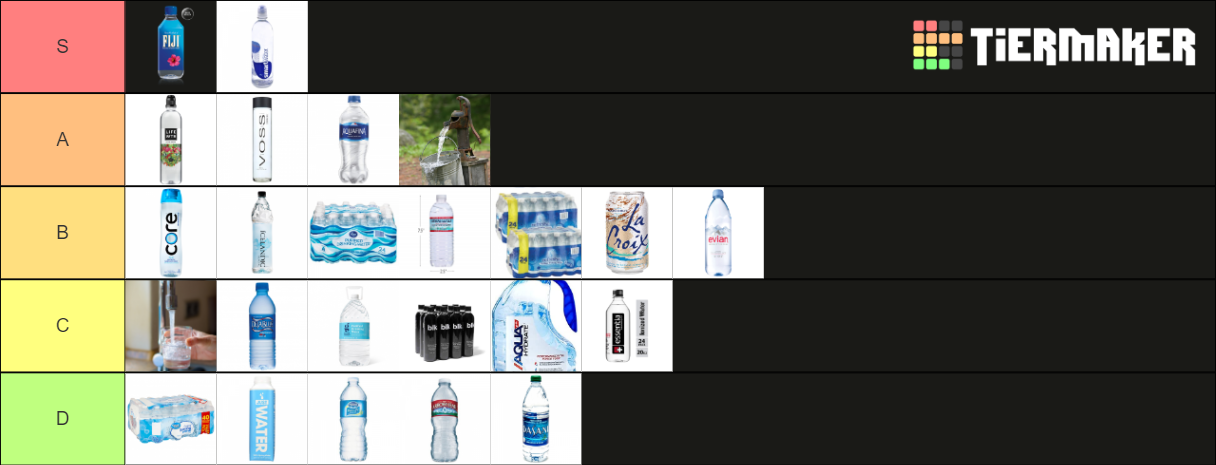water Tier List (Community Rankings) - TierMaker
