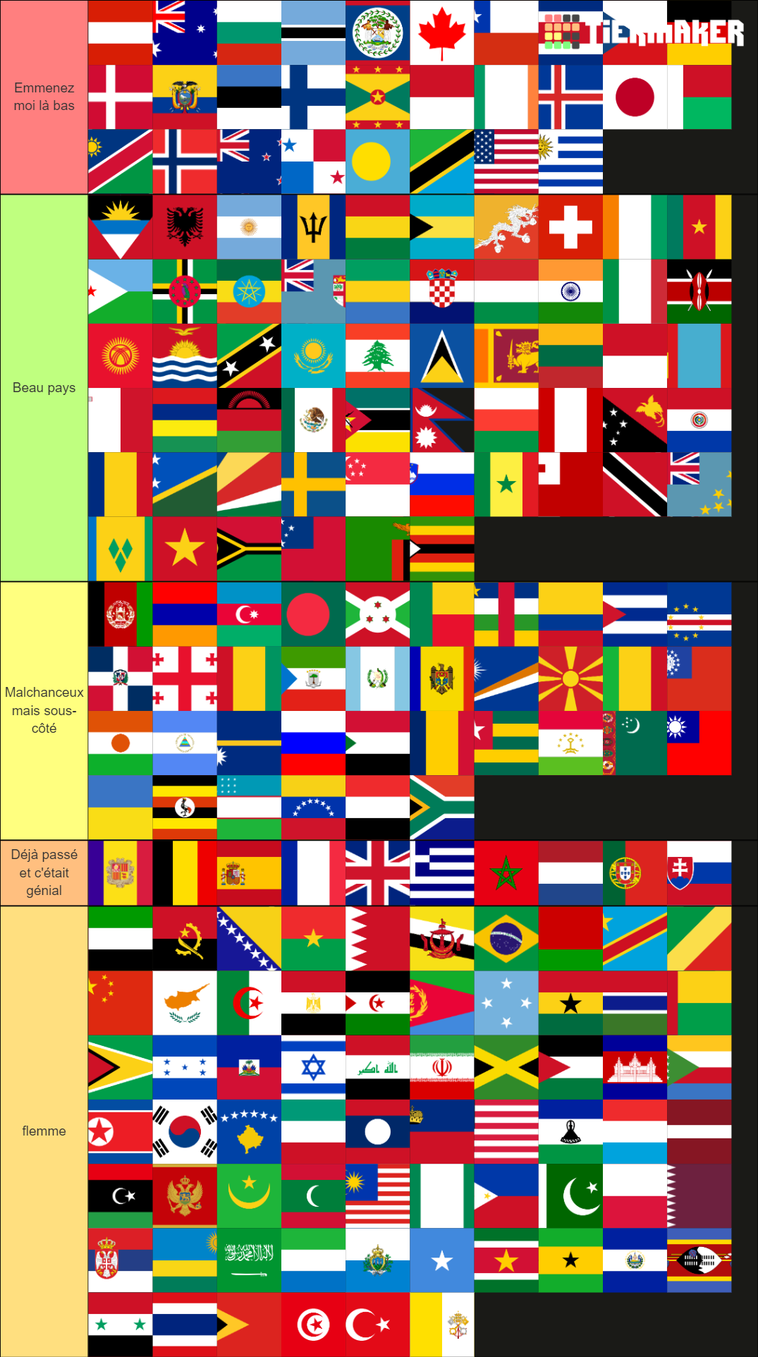 Countries of the WOrld Tier List (Community Rankings) - TierMaker