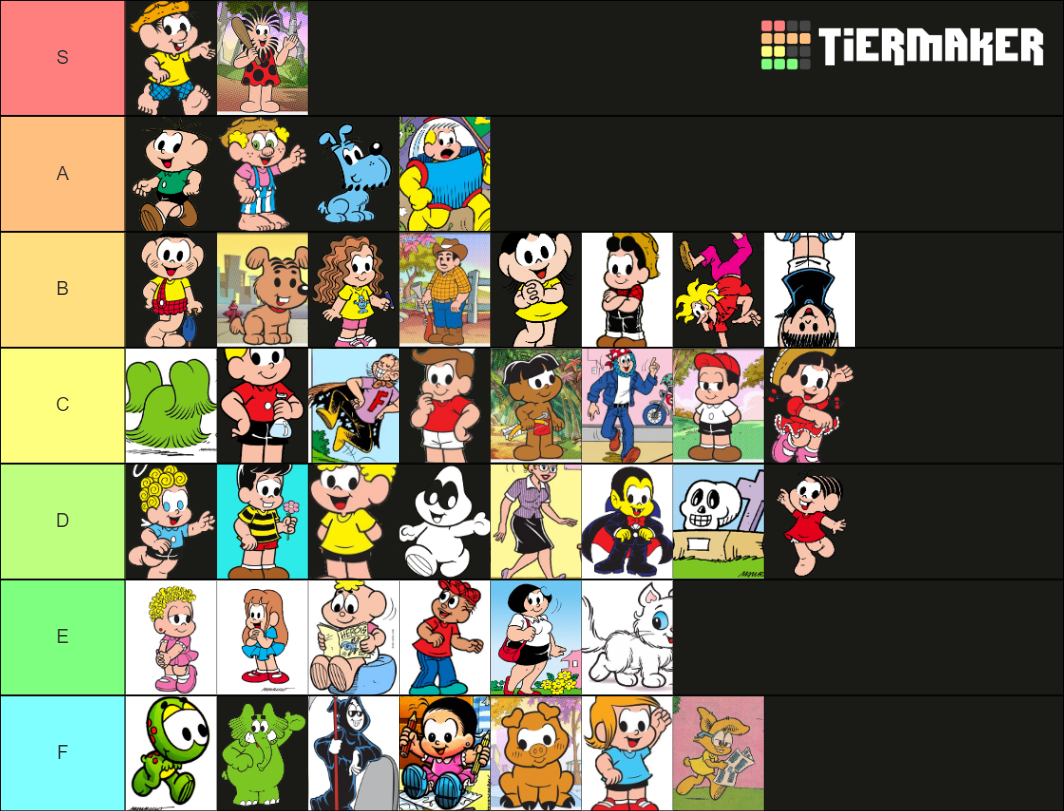 Turma da Monica Characters Tier List (Community Rankings) - TierMaker