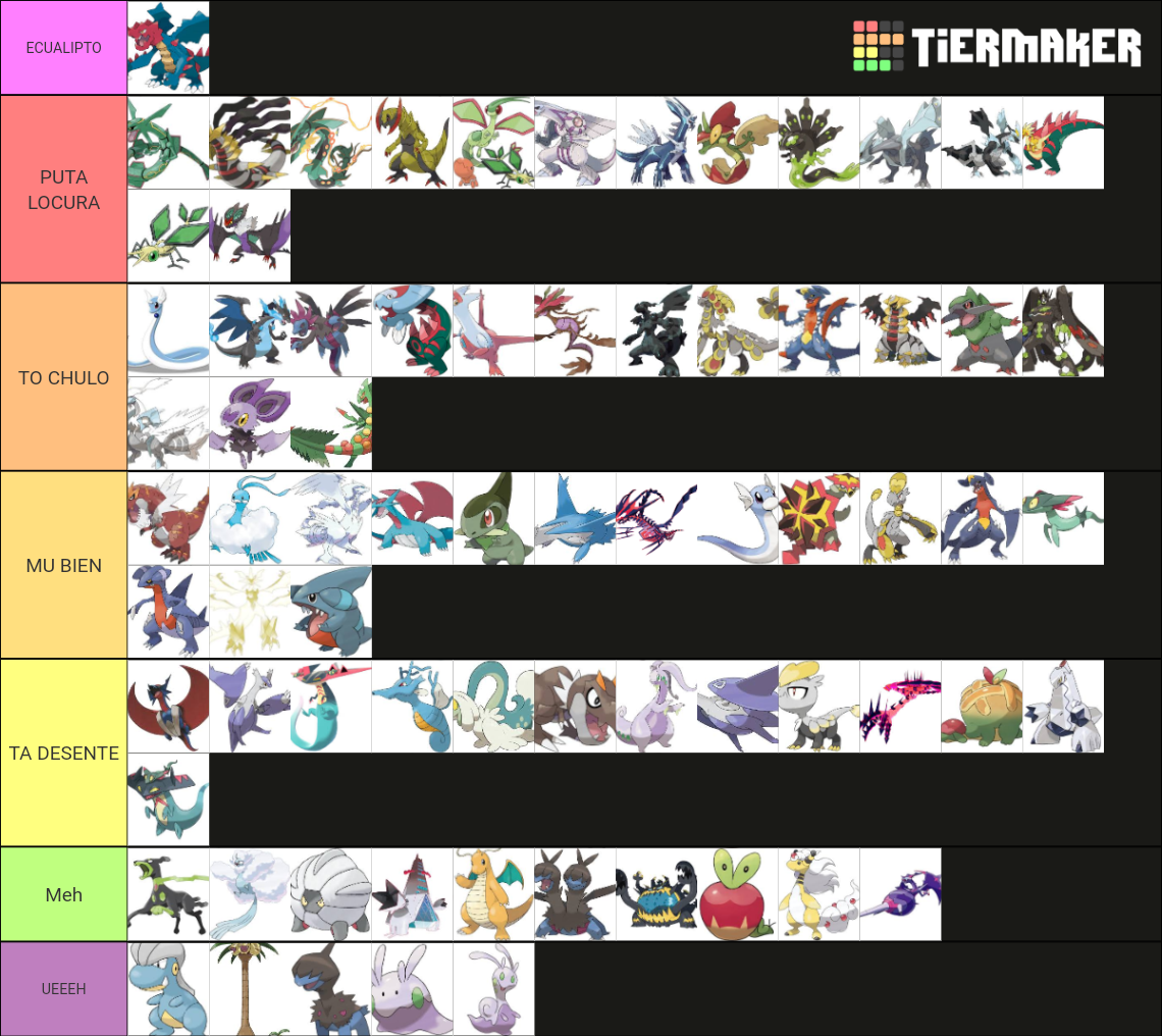 All dragon type Pokemon Tier List (Community Rankings) - TierMaker