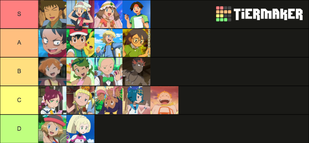 Pokemon Anime Protags Tier List (Community Rankings) - TierMaker