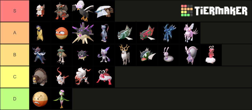 Pokemon Hisuian Forms Tier List (Community Rankings) - TierMaker