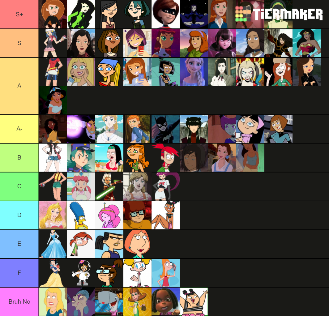 Hot ladies Cartons and anime. *Jaw Drops* Tier List (Community Rankings ...