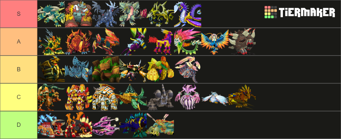 Spectrobes: Origins Evolved Forms Tier List (Community Rankings ...