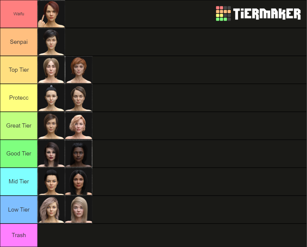 University Problems Tier List (Community Rankings) - TierMaker