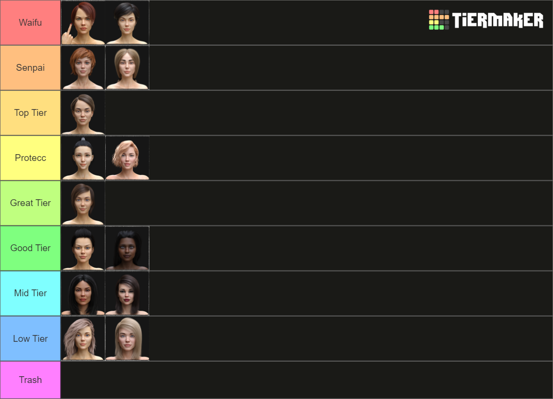 University Problems Tier List Community Rankings Tiermaker