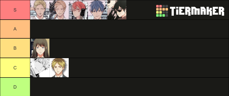 Given (Anime) Characters Tier List (Community Rankings) - TierMaker
