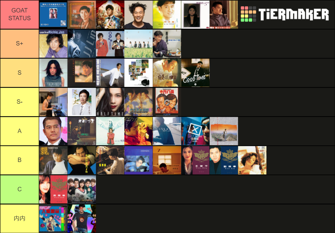 Chinese Singers Tier List (Community Rankings) - TierMaker