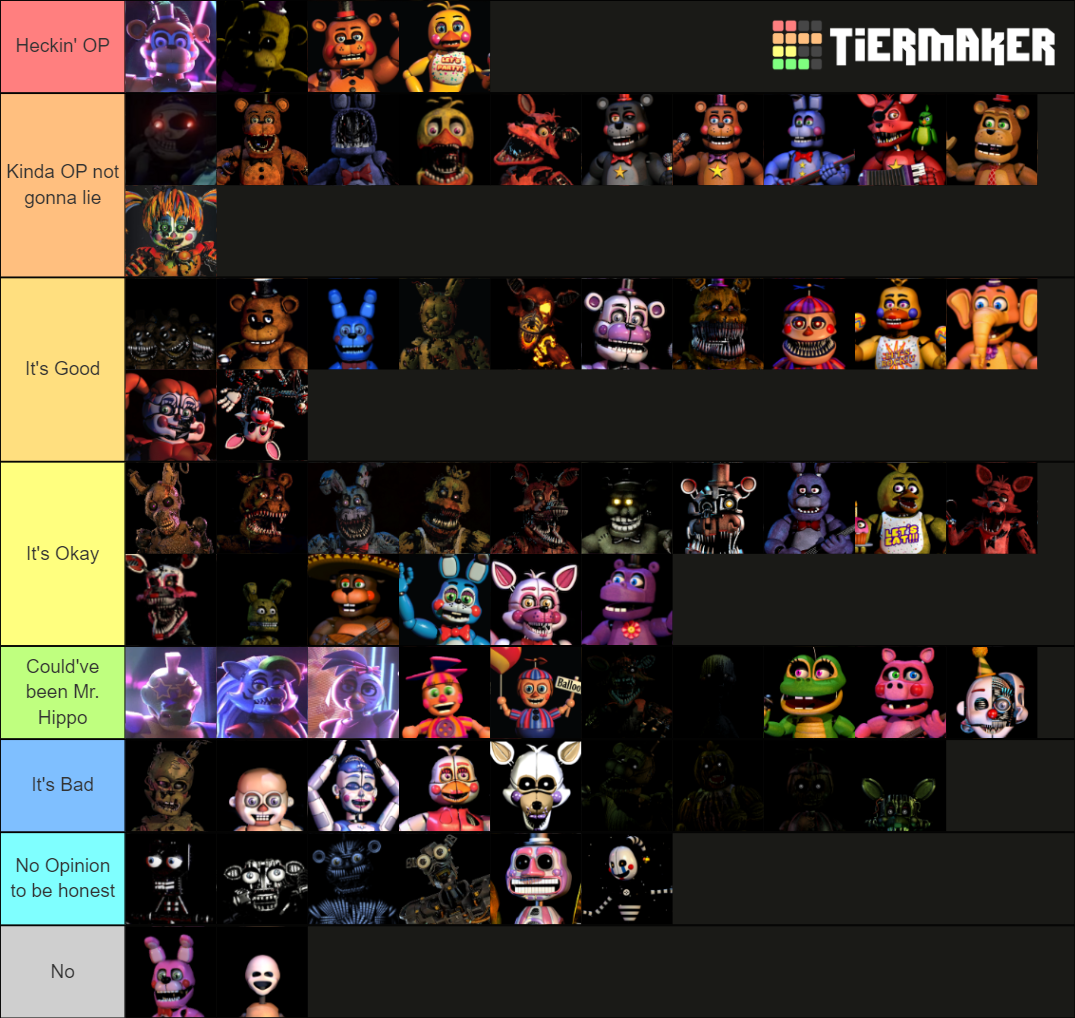 Every fanf animatronic (2022) Tier List (Community Rankings) - TierMaker