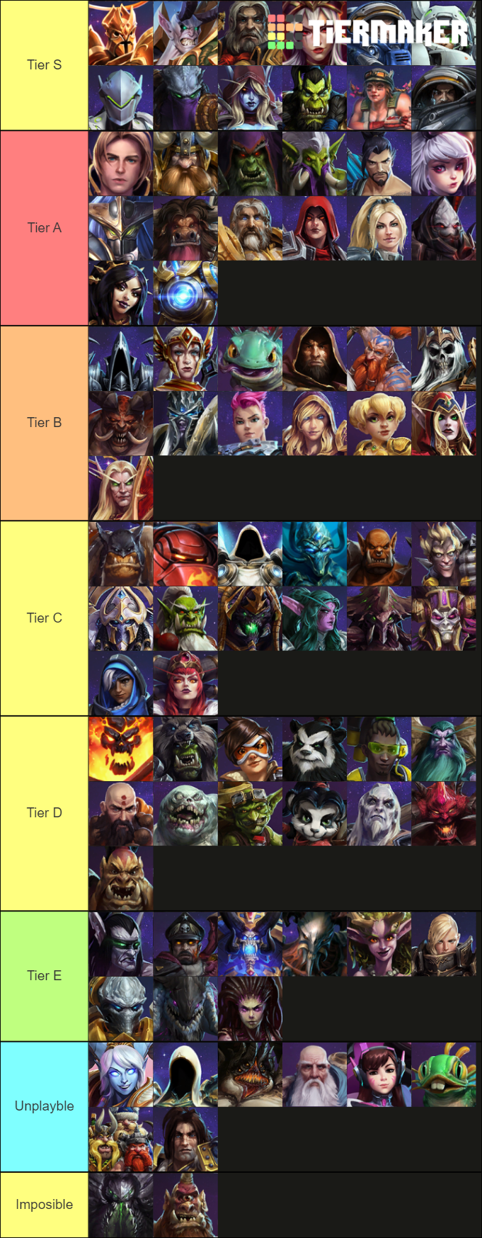 HotS Heroes Tier List (Community Rankings) - TierMaker