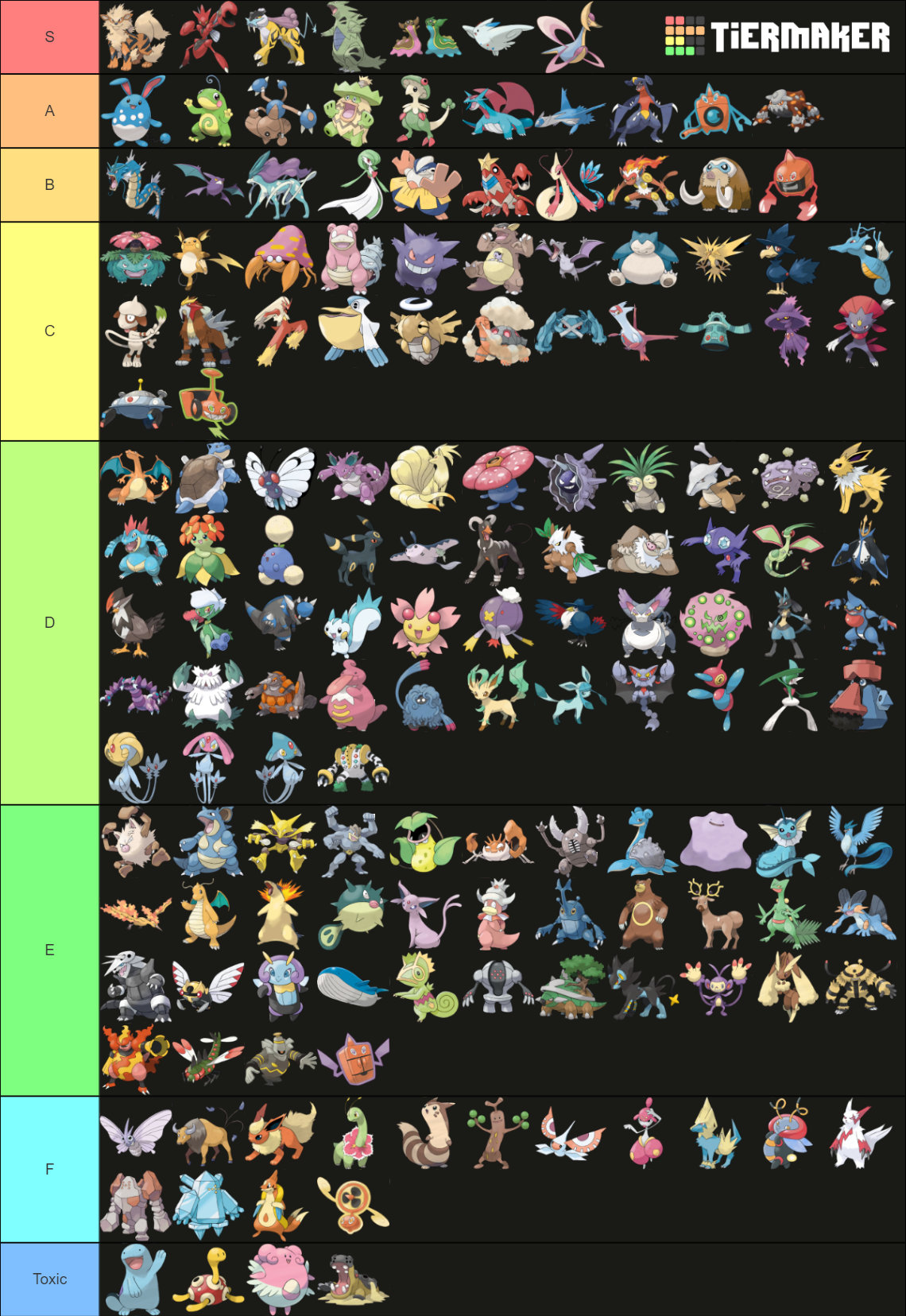 All Pokemon (Gen I-IV) Tier List (Community Rankings) - TierMaker