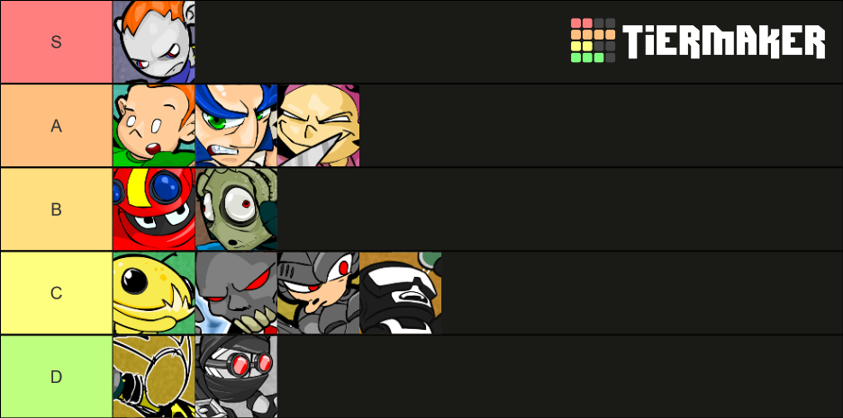 Newgrounds Rumble Tier List (Community Rankings) - TierMaker