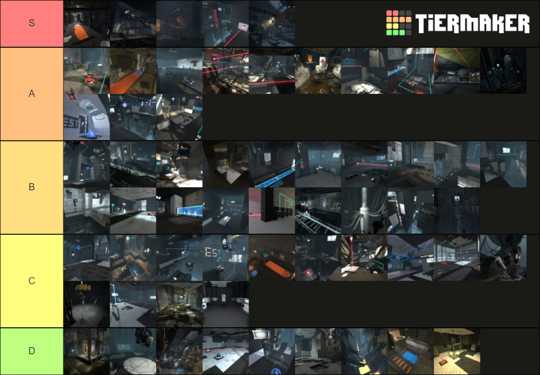 Portal 2 SP Maps Tier List (Community Rankings) - TierMaker