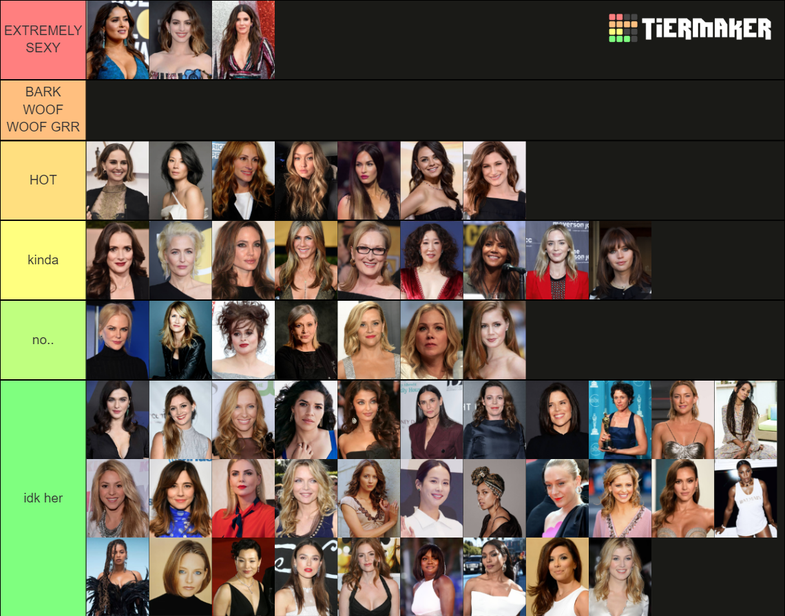 milfs Tier List (Community Rankings) - TierMaker