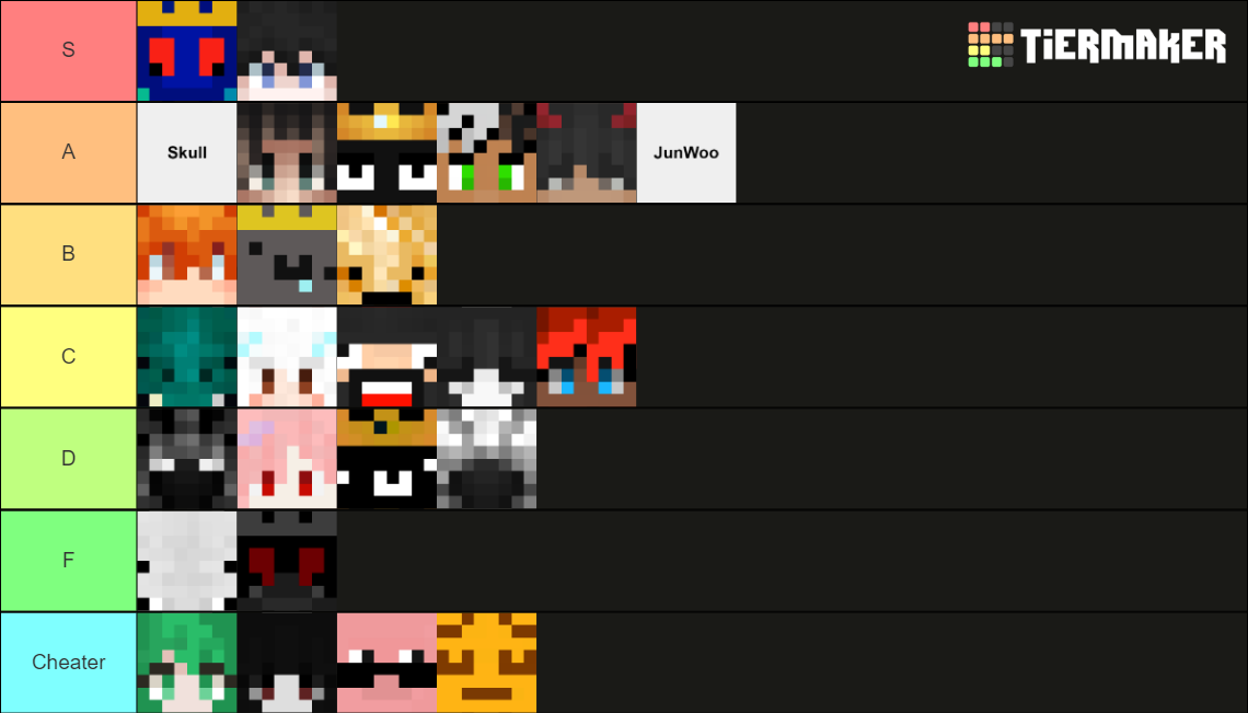 Pot PvP KR Tier List (Community Rankings) - TierMaker