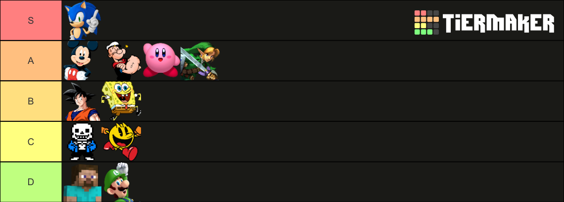Mario's Death Battle Matchups Tier List (Community Rankings) - TierMaker