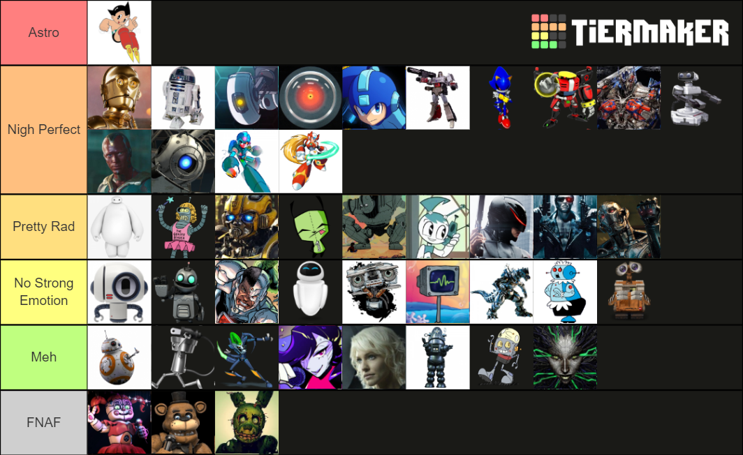 Robots, Cyborgs and AI of Media Tier List (Community Rankings) - TierMaker
