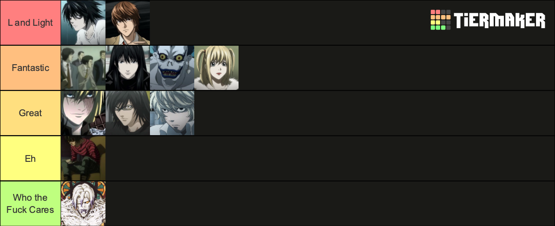 Death Note Characters Tier List (Community Rankings) - TierMaker