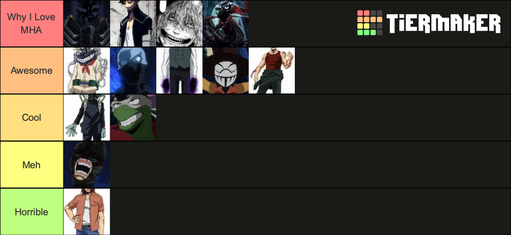 My Hero Acadamia Villains Tier List (Community Rankings) - TierMaker