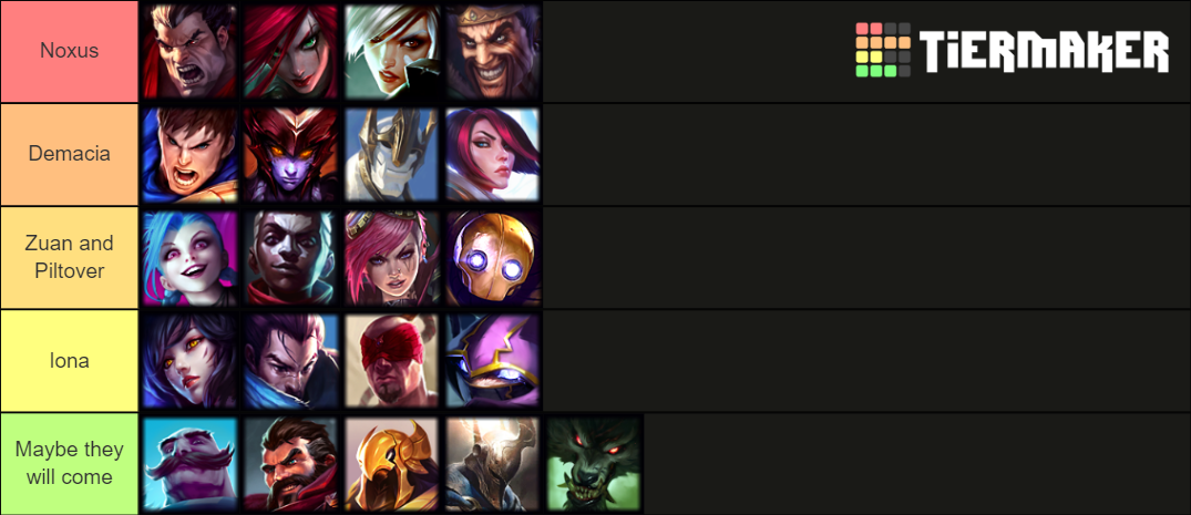 Project L Character Season 1 Tier List (Community Rankings) - TierMaker