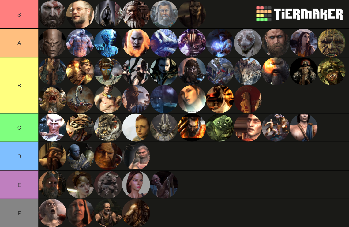 God of War Characters (ALL) Tier List (Community Rankings) - TierMaker