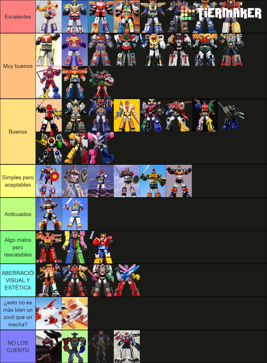 super sentai mechas (45th anniversary) primary mechas Tier List ...
