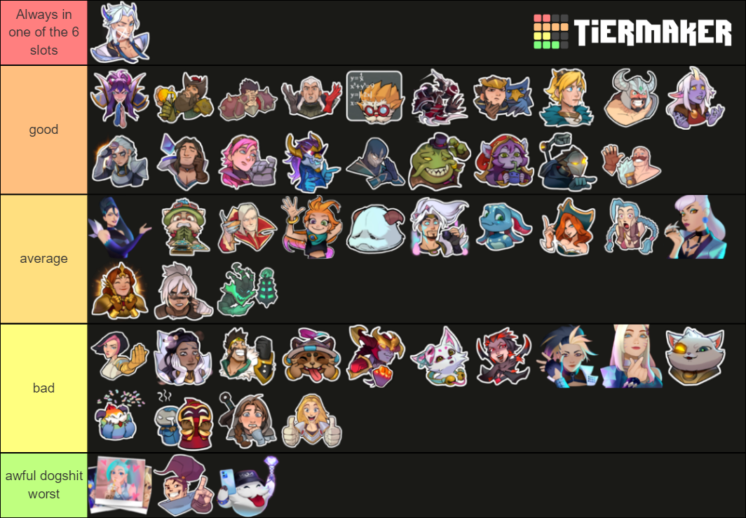 runeterra emotes Tier List (Community Rankings) - TierMaker