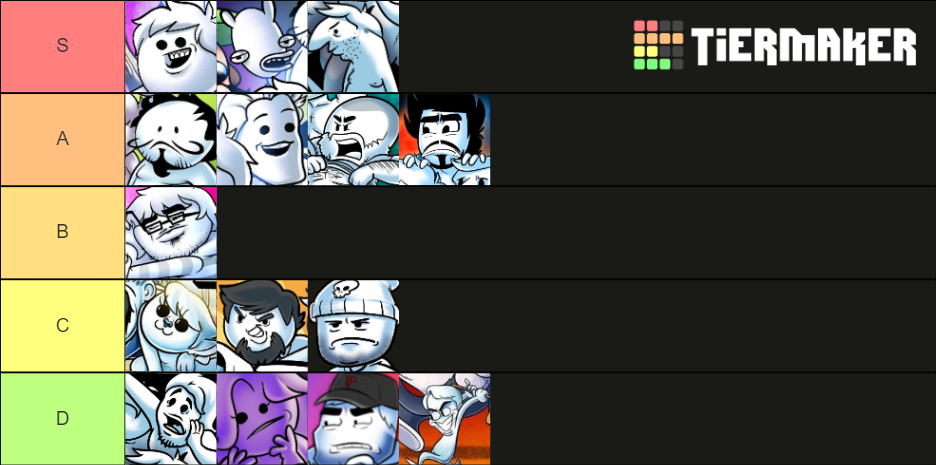 Oneyplays Guests Tier List (Community Rankings) - TierMaker