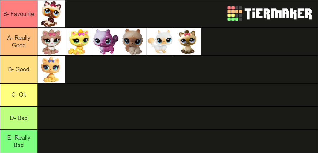 Littlest Pet Shop Himalayan Cat List Tier List (Community Rankings ...