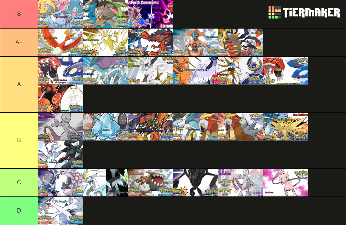 Legendary pokemon music Tier List (Community Rankings) - TierMaker