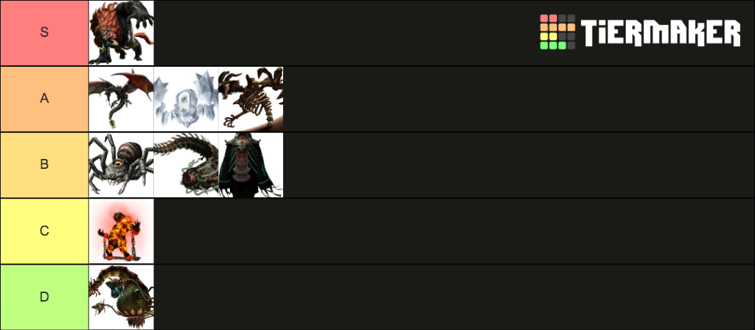 Twilight Princess final bosses Tier List (Community Rankings) - TierMaker