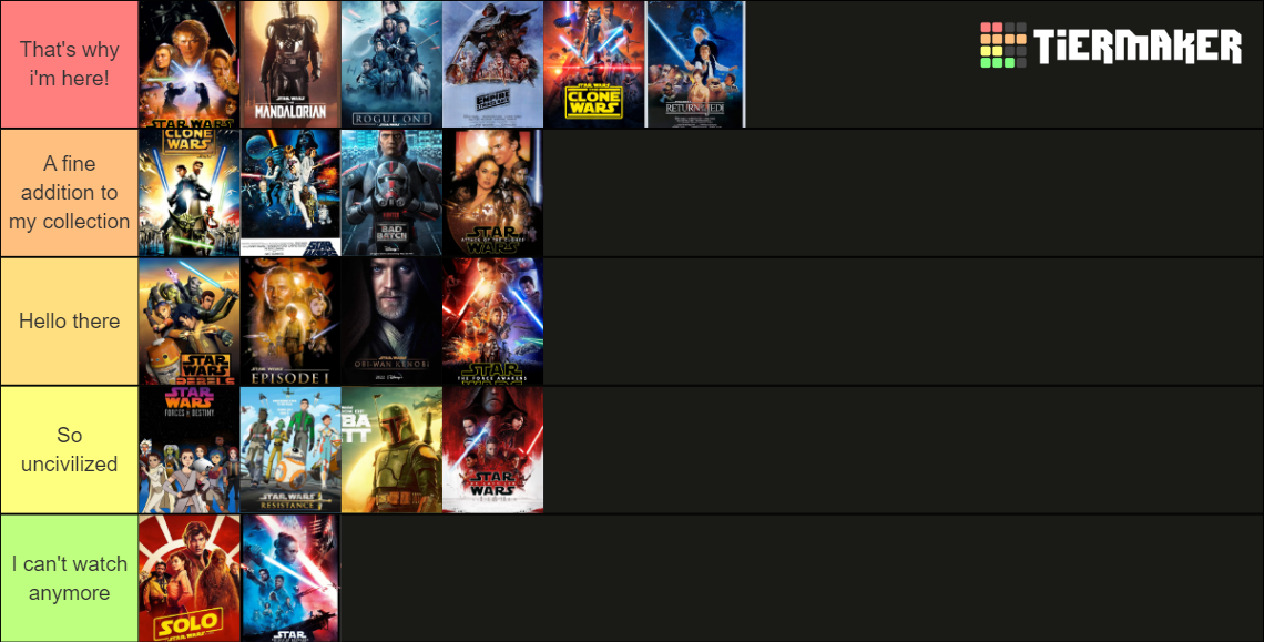 Star Wars Canon Ranking Tier List (Community Rankings) - TierMaker