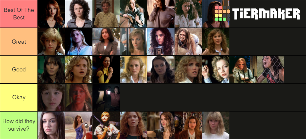 Horror Final Girls Tier List (Community Rankings) - TierMaker