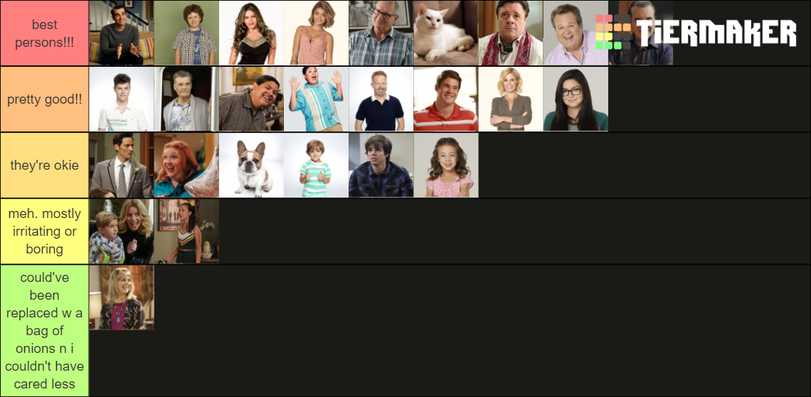 modern family characters ranked Tier List (Community Rankings) - TierMaker