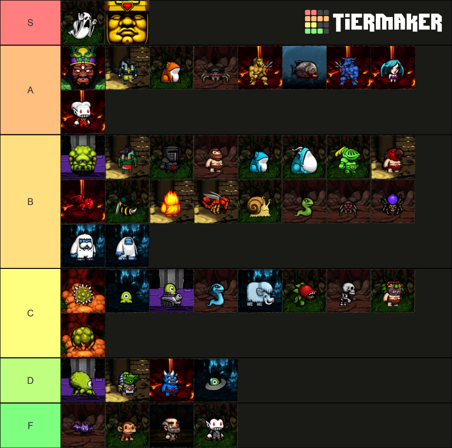 Spelunky Enemies Tier List (Community Rankings) - TierMaker