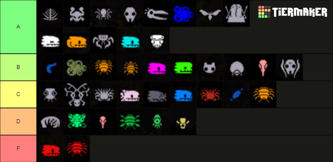 Rain World Creatures Tier List (Community Rankings) - TierMaker
