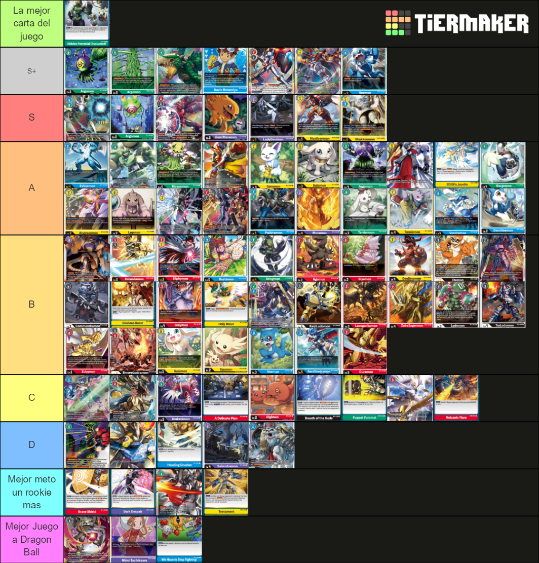 DIGIMON TCG 2020 1.5 cards MEM Tier List (Community Rankings) - TierMaker