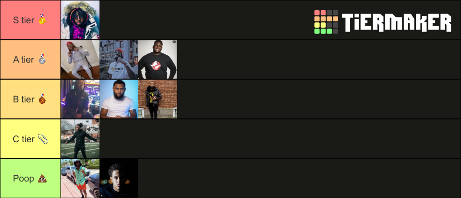 Smash Bros GG Ranking Tier List (Community Rankings) - TierMaker