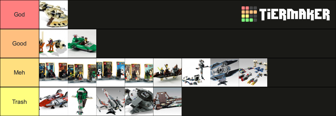 2000 LEGO Star Wars Sets Tier List (Community Rankings) - TierMaker