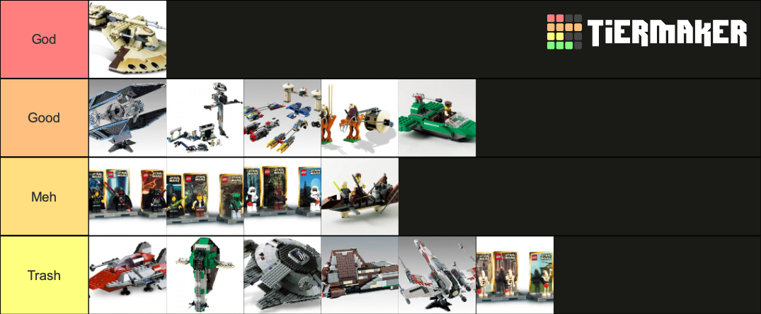 2000 LEGO Star Wars Sets Tier List (Community Rankings) - TierMaker