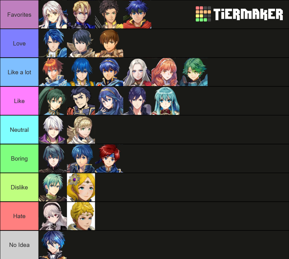 All Fire Emblem Lords (Including Spin Offs and Kaga Saga) Tier List ...