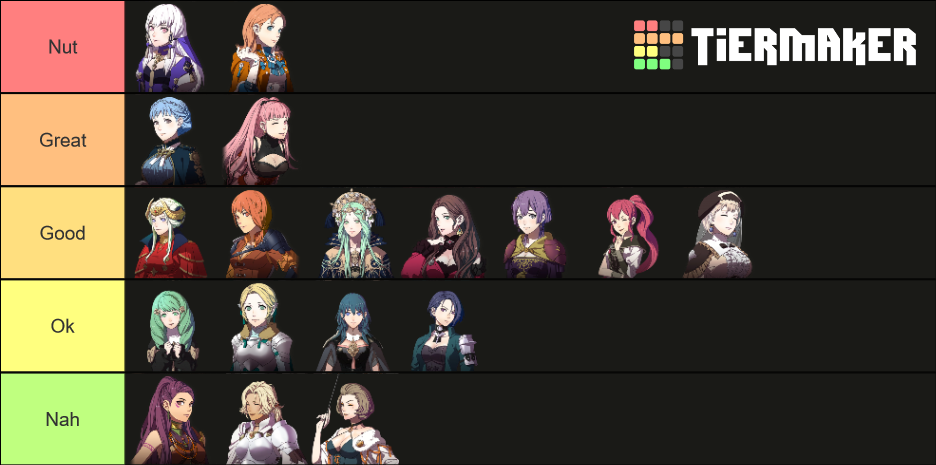FE3H Waifu Tier - Time-Skip Edition Tier List (Community Rankings) - TierMaker