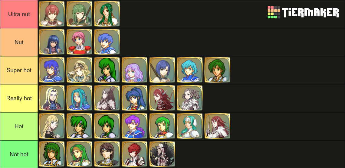 Fire Emblem Pegasus Knight Tier List (Community Rankings) - TierMaker
