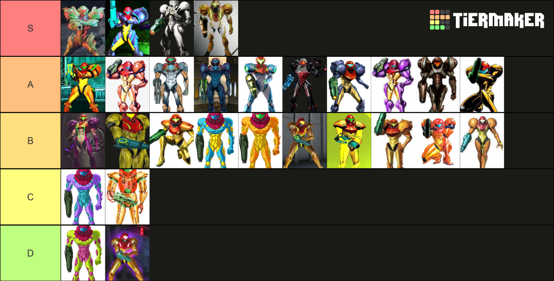 Samus Suits (Including Metroid Dread) Tier List (Community Rankings ...
