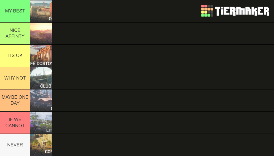 R6 MAP POOL 2021 Tier List Community Rankings TierMaker R6 MAP POOL 2021 Tier List Community Rankings TierMaker